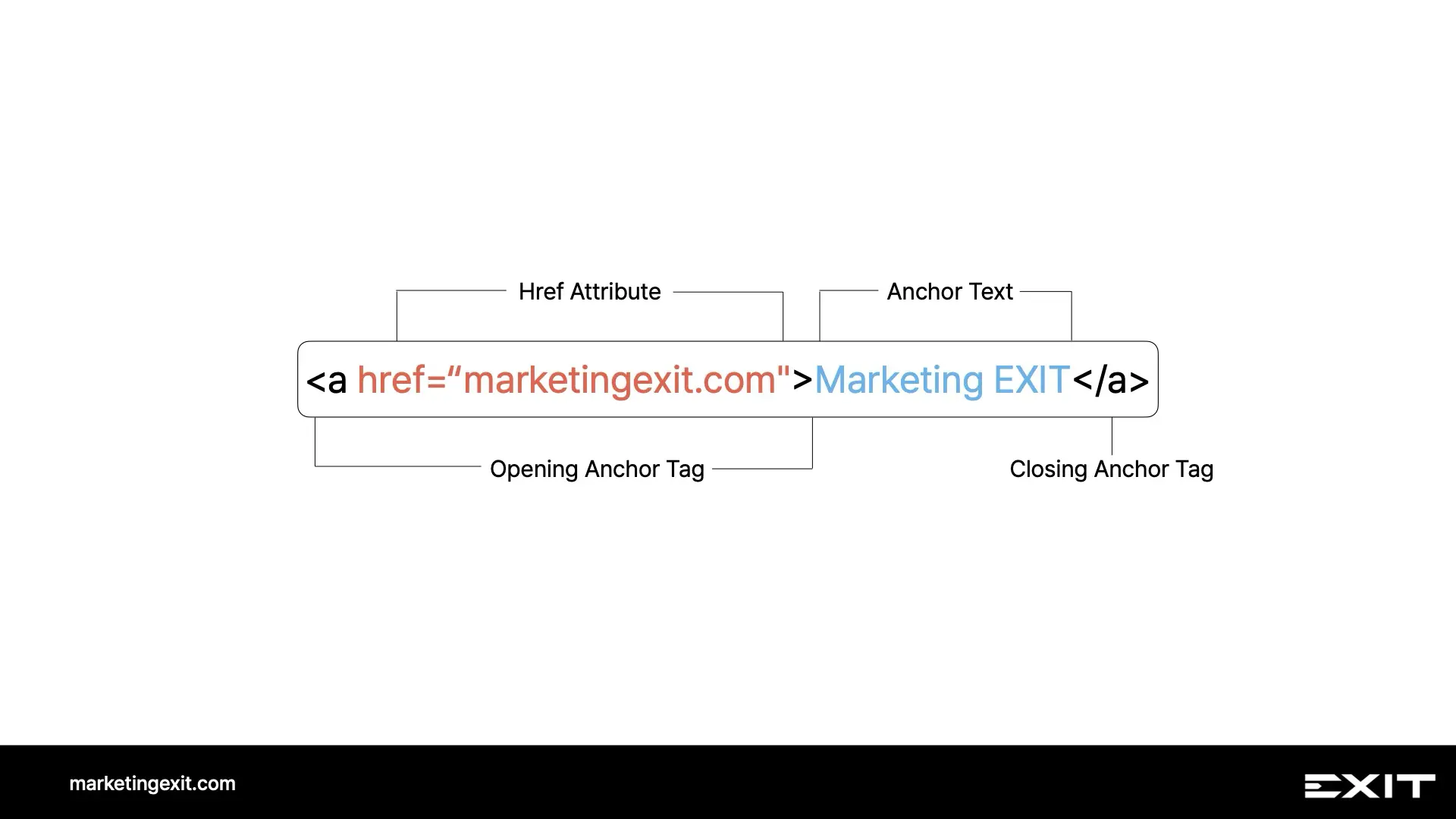 href 링크란? 종류, 사용법, SEO에 유리한 팁까지 총정리